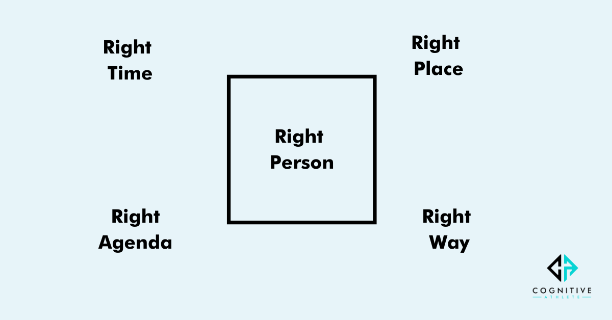 The Power of Feedback: Unlocking Growth in Business and Personal Life